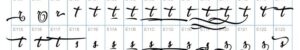 Font Chữ Đẹp The Trickster Việt Hóa 500 Glyphs » Font Zin
