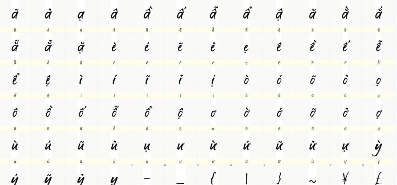 Font chữ đẹp Stay Strong Việt hóa 3 bộ kí tự đẹp • Font Zin